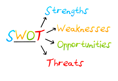 ONENS CONSULTING Kft.